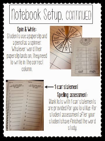 The Best of Teacher Entrepreneurs: Language Arts - "Interactive Word ...