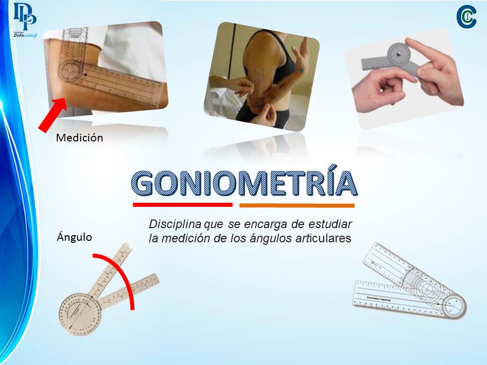 GONIOMETRIA: 2018