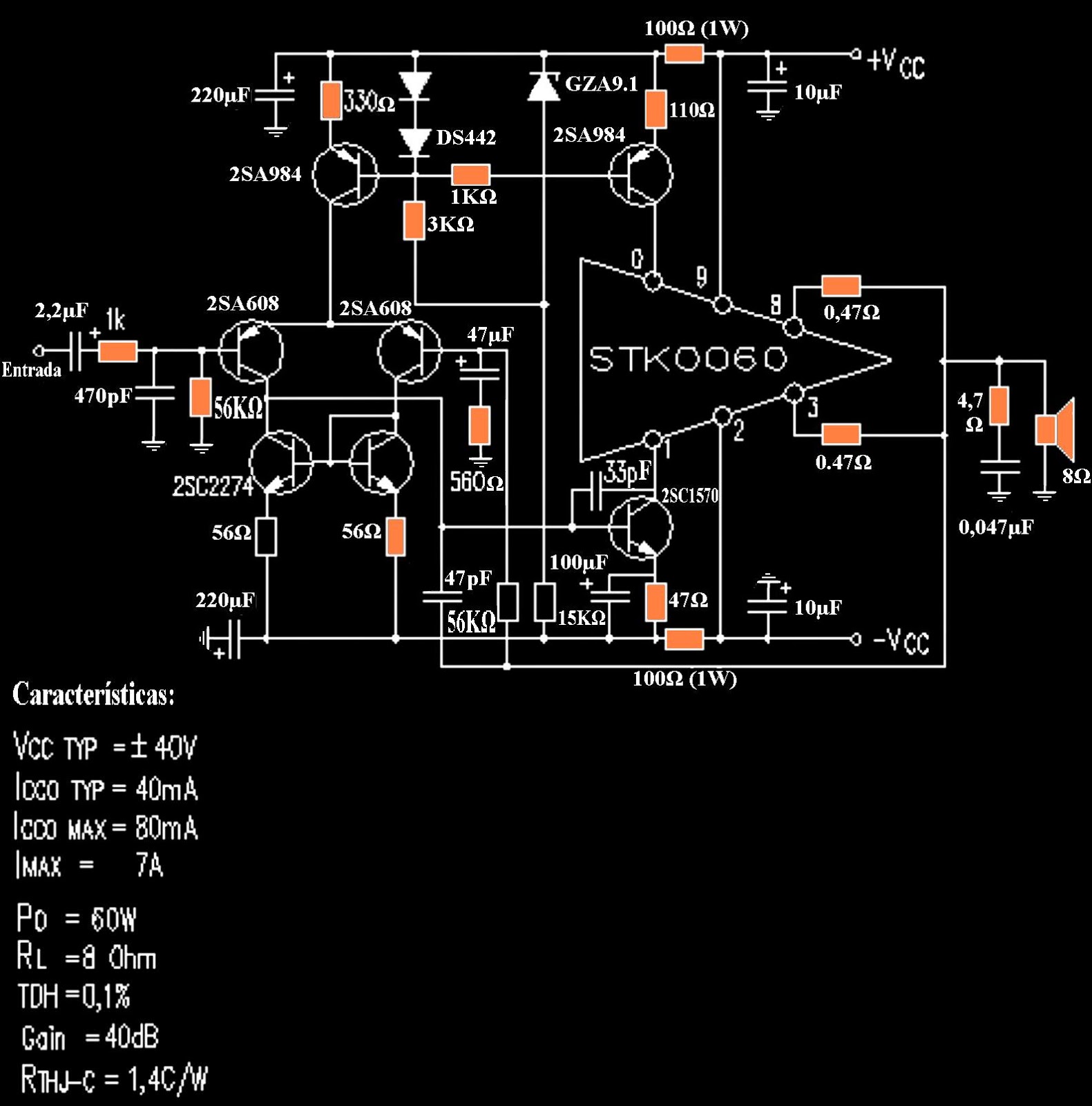 Amplificadores de audio