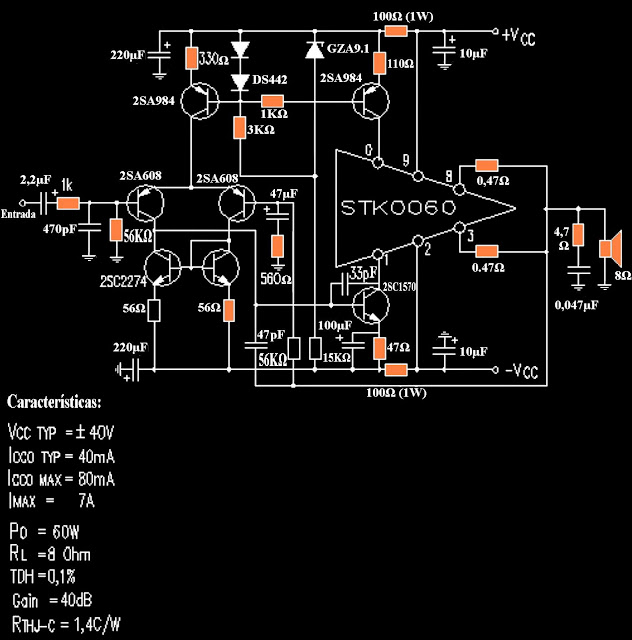 Amplificadores de audio: Amplificadores de audio varios