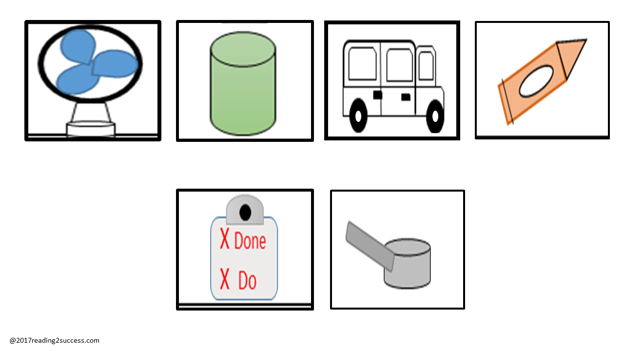 Reading2success: Onset and Rime White Board and Reference Charts! Kids ...