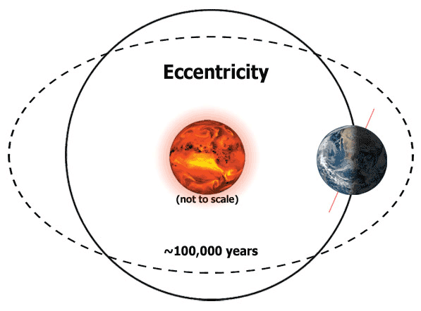 ඉකොනොමැට්ටාගේ බොජුන්හල : March 2017