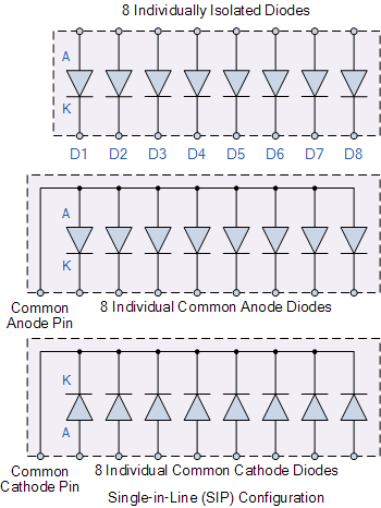 Jonathan Chin's Dream Blog: January 2018