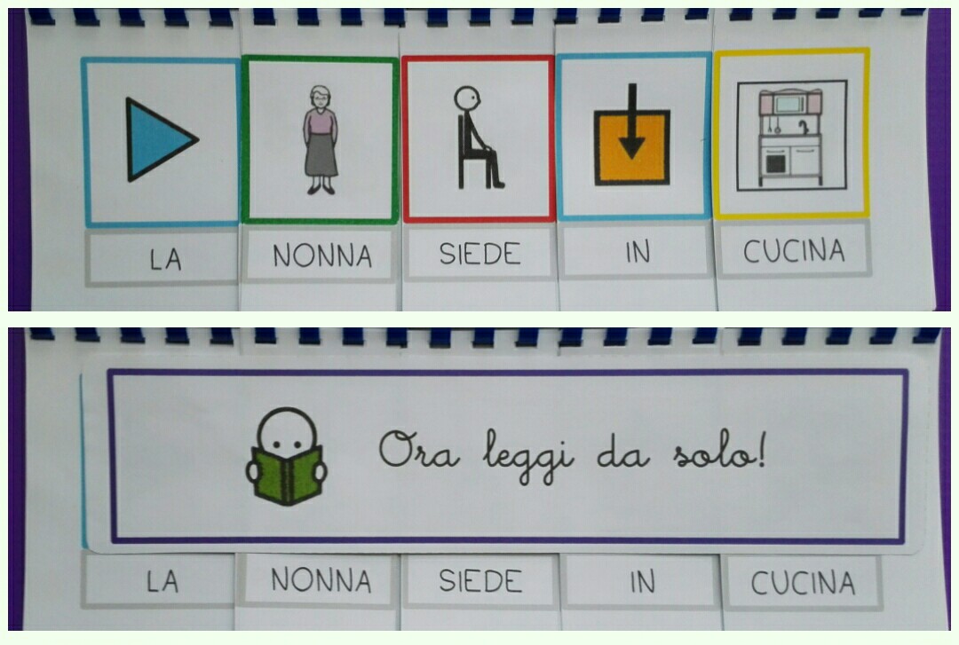 Il Pettirosso che Ride: Nuovo Libro Flip Flap INVENTA FRASI con ...