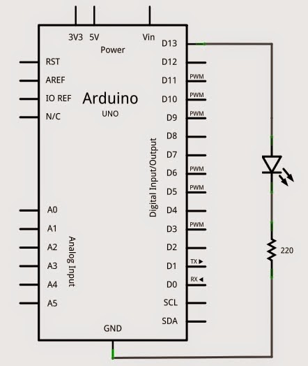 Project LED Arduino UNO ~ INI BLOG?