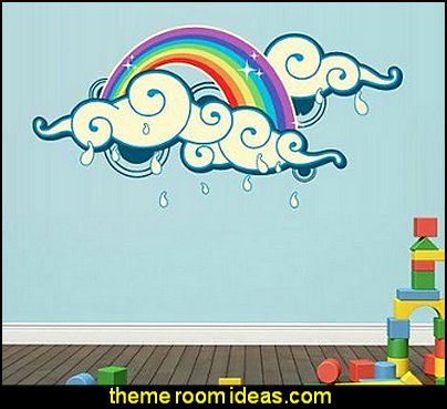 Decorating theme bedrooms - Maries Manor: weather bedroom ideas ...