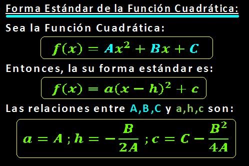 Diccionario Matematicas: Forma Estándar de la Función Cuadrática