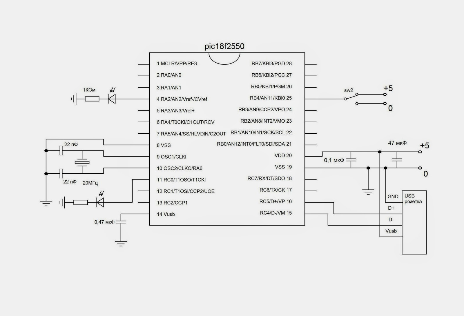 Программирование pic микроконтроллеров. USB и CAN: Урок 3 ...