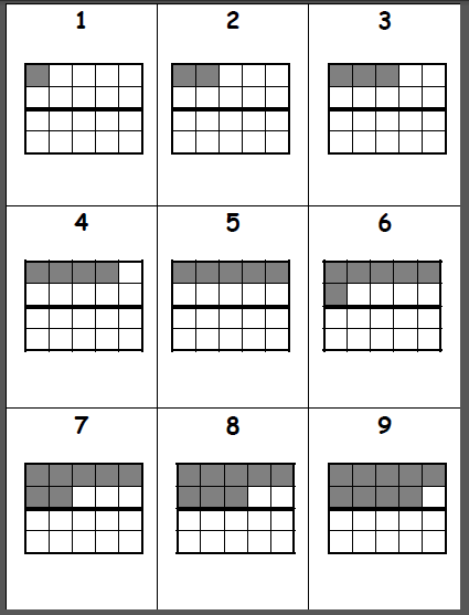The Elementary Math Maniac: Another way to practice combinations of 5 ...