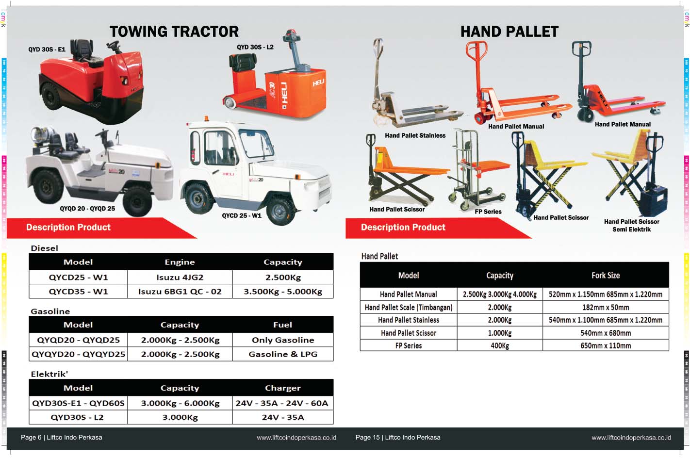 Harga Distributor Forklift Heli Indonesia - Harga Distributor Scissor ...