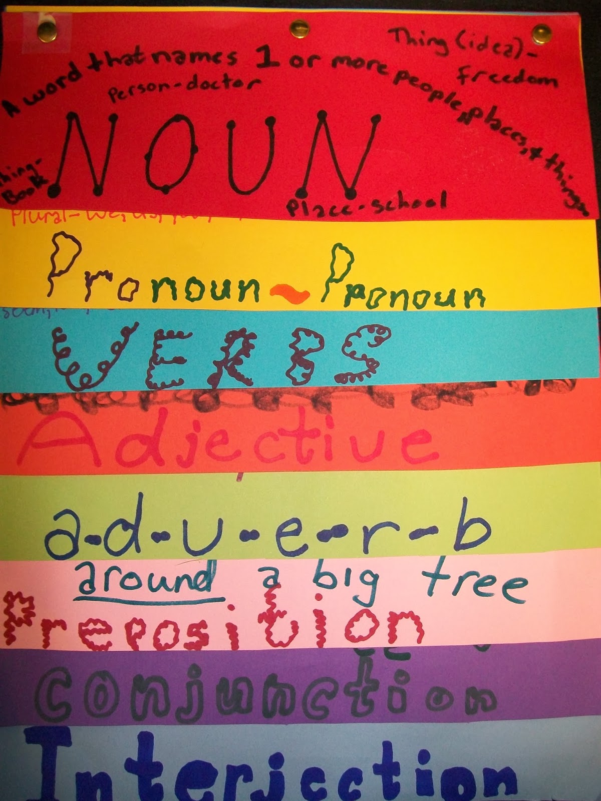 An All Star Year: Grammar Flip Books