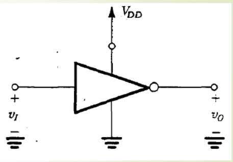 ElectronicaAnaloga1_4: Inversor logico digital