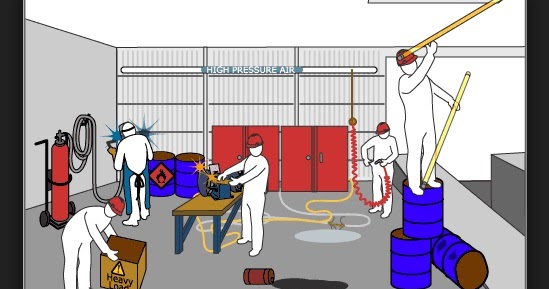 Pedoman Dasar Keselamatan dan Kesehatan Kerja (K3) - Lulusandiploma.com