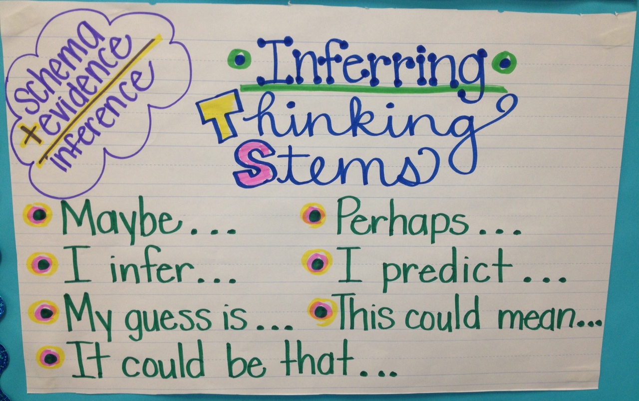 3rd Grade Ocean Explorers Reading Wrap Up Inferring