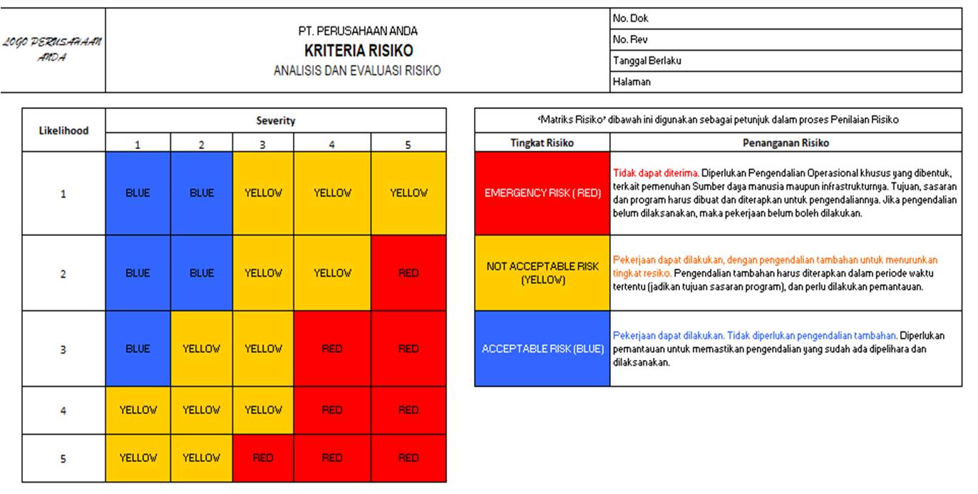 PT. Sistem Manajemen Utama: Paket Lengkap Dokumen ISO 31000:2018 Manajemen Risiko