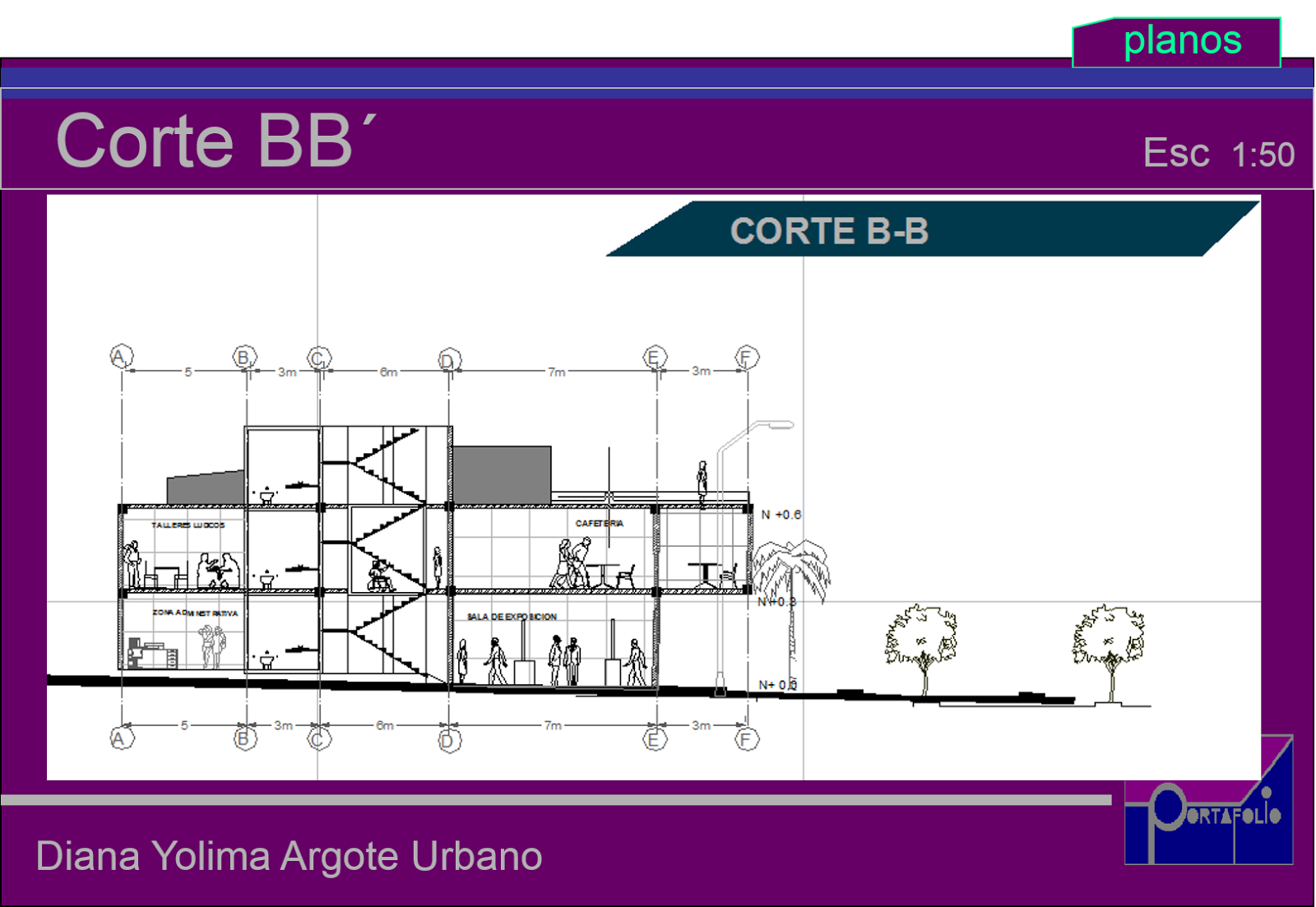 Arquitectura I.U Cesmag Diana Yolima Argote Urbano