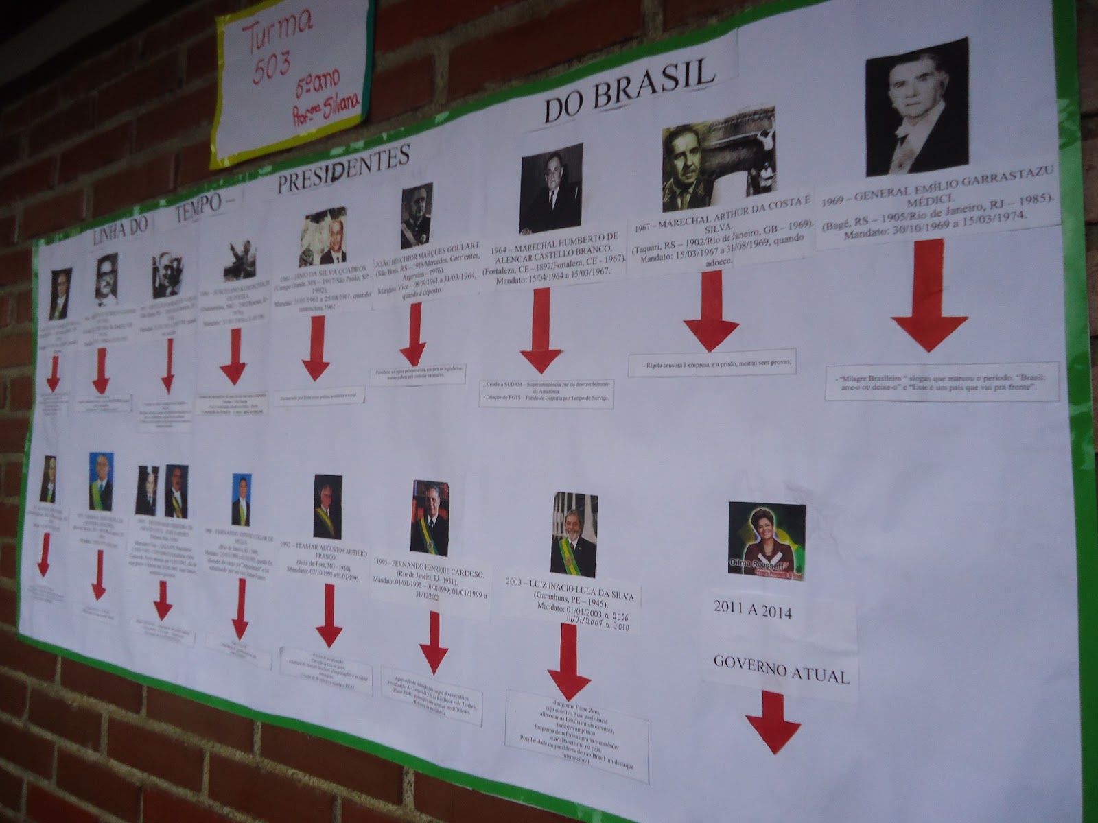 Ensinando e aprendendo com as TICs-Elaine: Vamos trabalhar nas aulas de ...