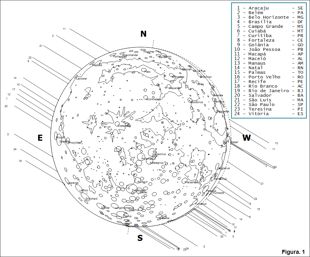 Sky and Observers: A ocultação de Ain (Epsilon Tauri) pela Lua em 13/14 ...