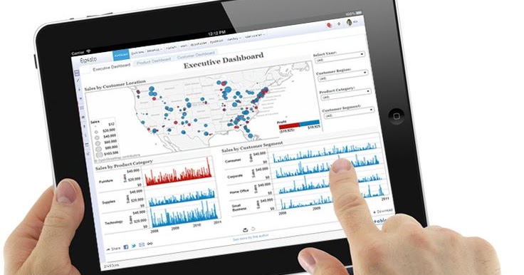 Why You Choose Electronic Medical Record Software?