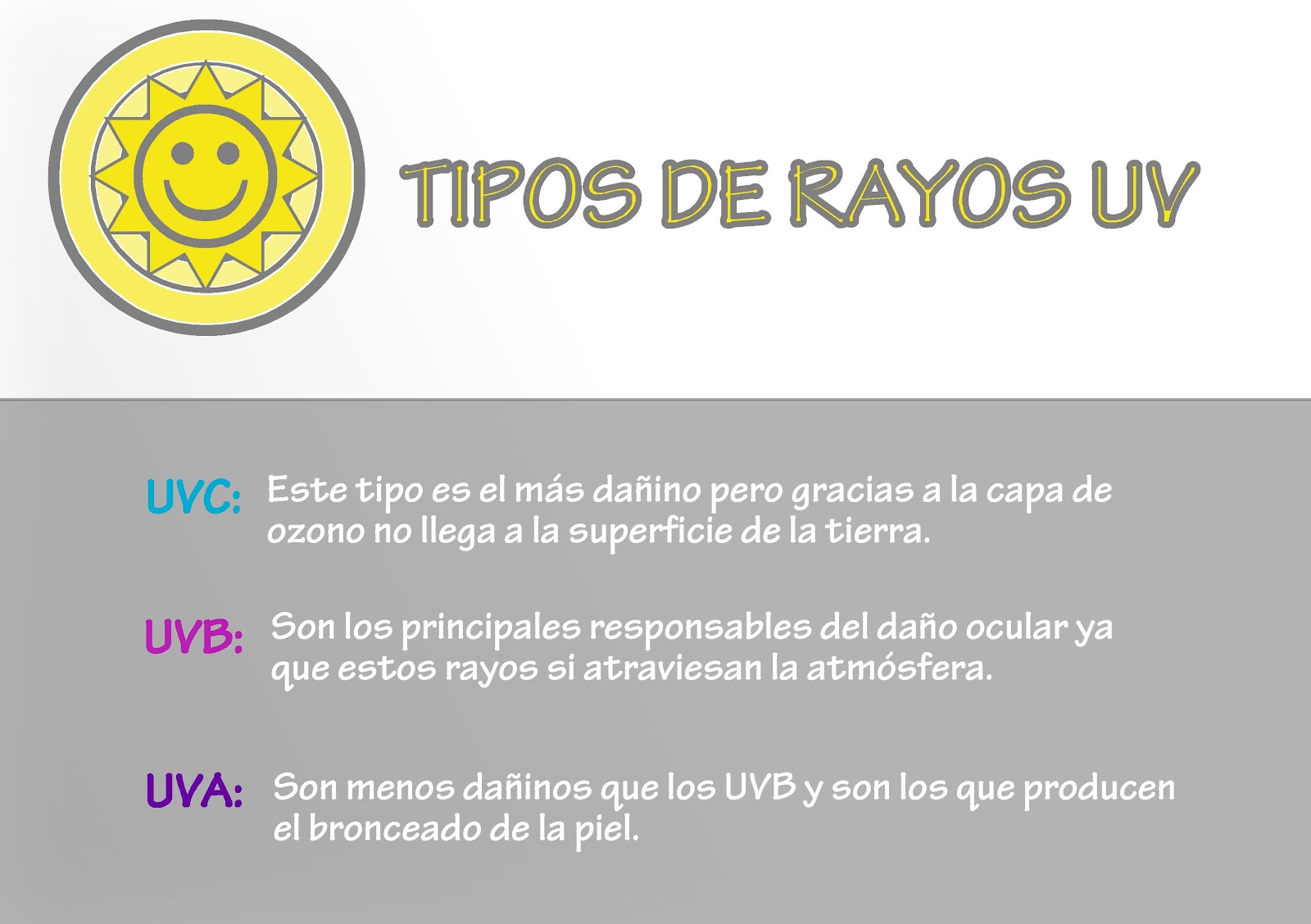 PRIMERA ÓPTICOS: TIPOS DE RAYOS ULTRAVIOLETA