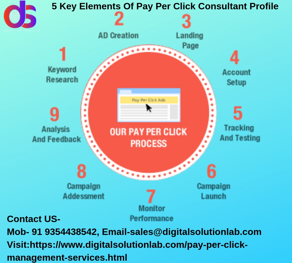 Join hands with us for dynamic Digital Marketing Services.: 5 Key ...