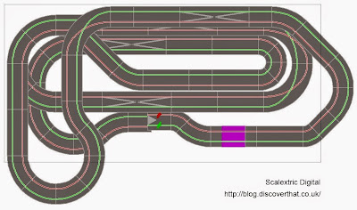 Track design software | SlotForum