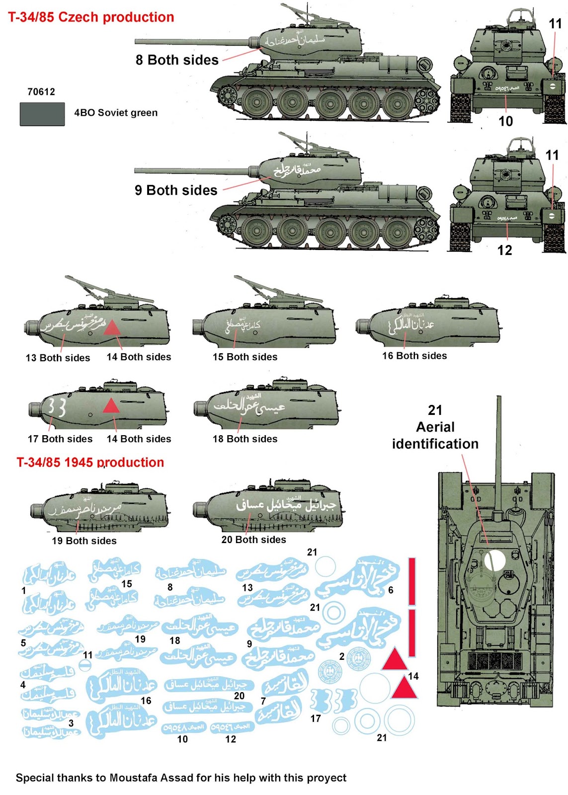 FCModeltips . Federico Collada: Calcas tanques sirios / Syrian tanks decals
