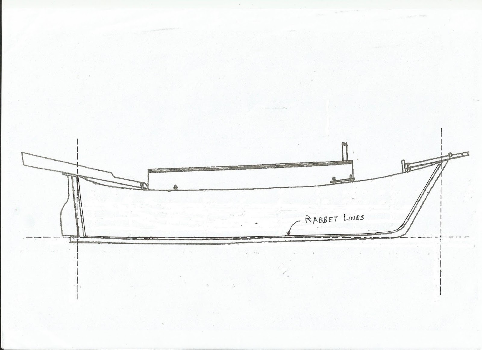 My Hobby: PELAN DAN GARISAN