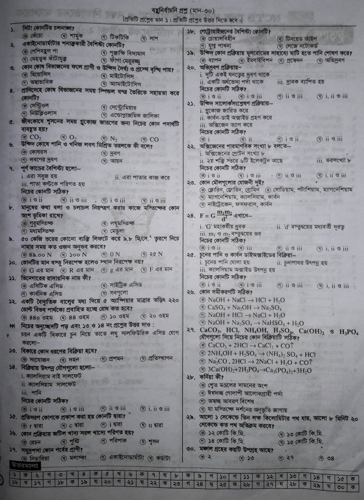 JSC Science Suggestion & Question 2024 (New Syllabus)