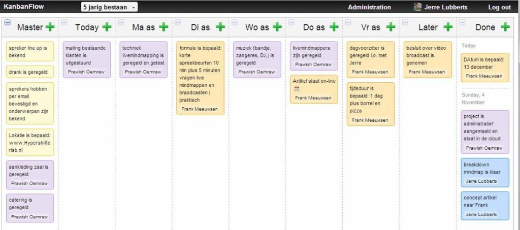 DevFlash: Kanban: Ferramentas Online para a gestão de projetos