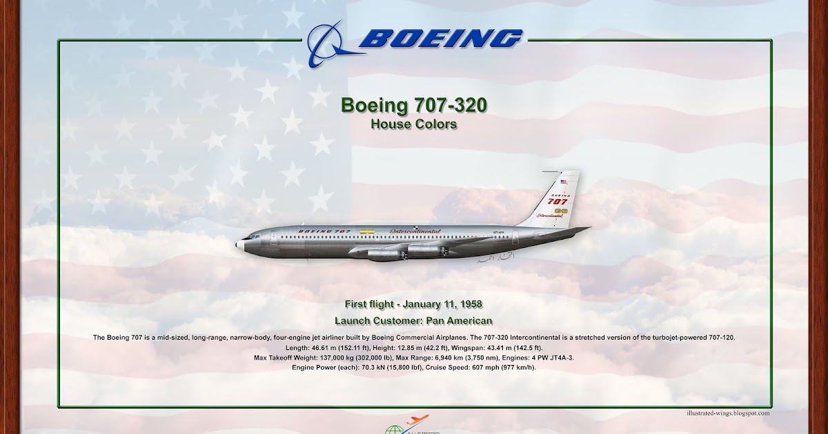 Illustrated Wings: House Color Series - Boeing 707-320