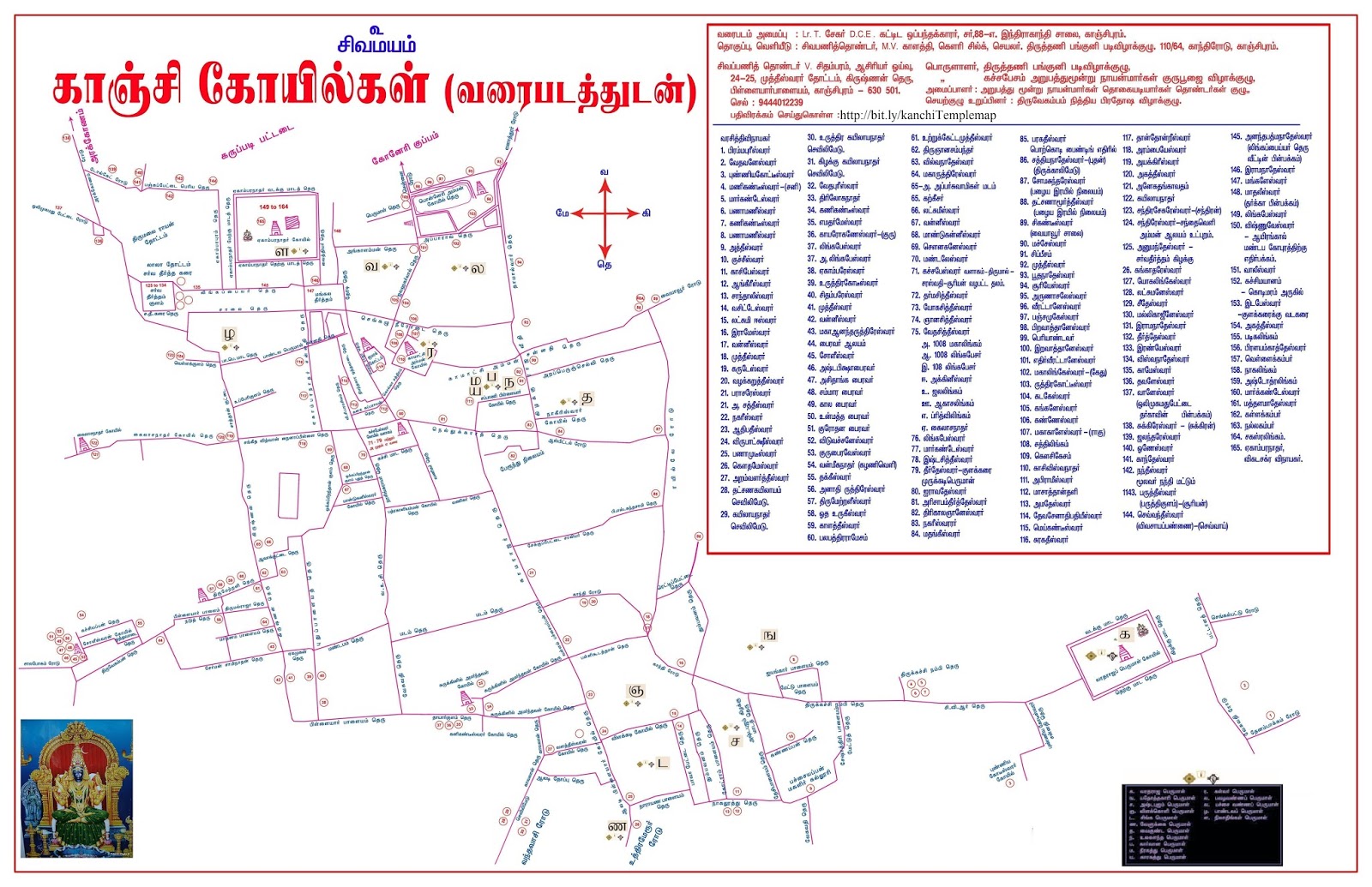 Karthik's Wander: Temples of Kanchipuram