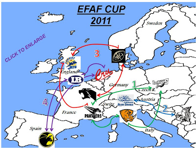 For the Love of the Game: 2011 EFAF Cup Preview