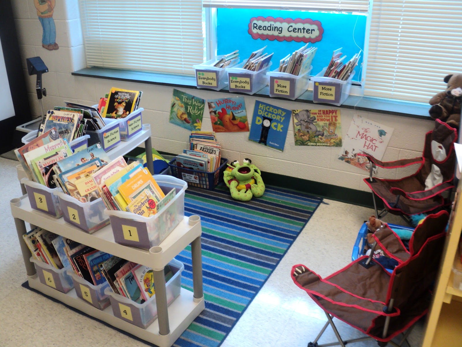 Teaching With Z: Tour of my First Grade Classroom