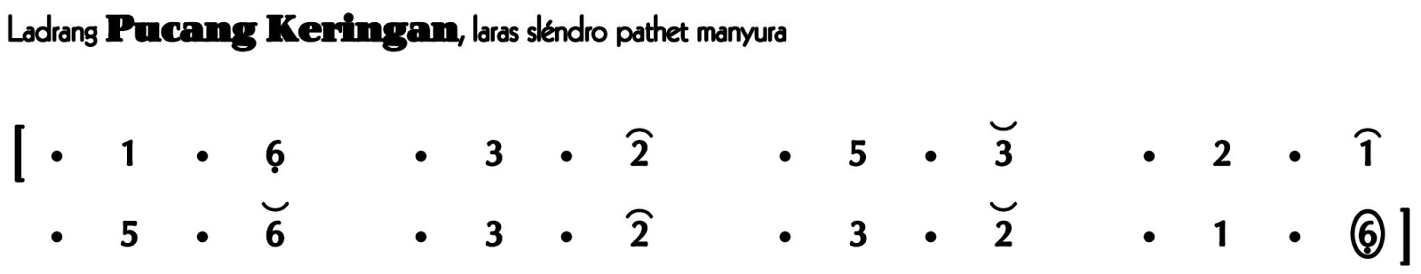 Not Angka Ladrang Pucang Keringan Slendro Manyura » Not Angka Jawa