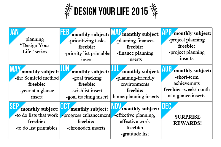 Design your life: A creative way to success + free printable! | Designs ...