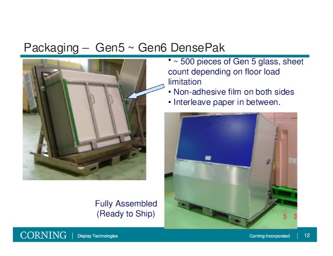 Alan Chem Industrial & Consumer Packaging Design Blog: 玻璃基板包裝- Corning ...