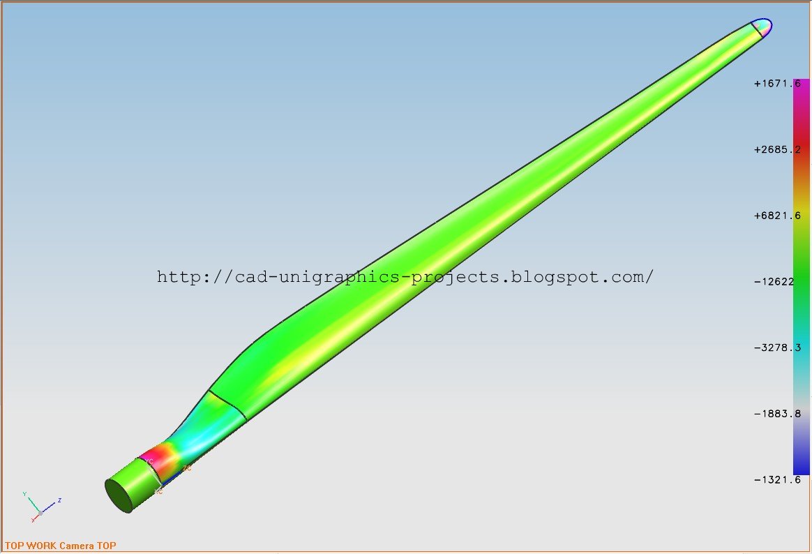 CAD designs by Ivan: Wind turbine (free CAD download file)