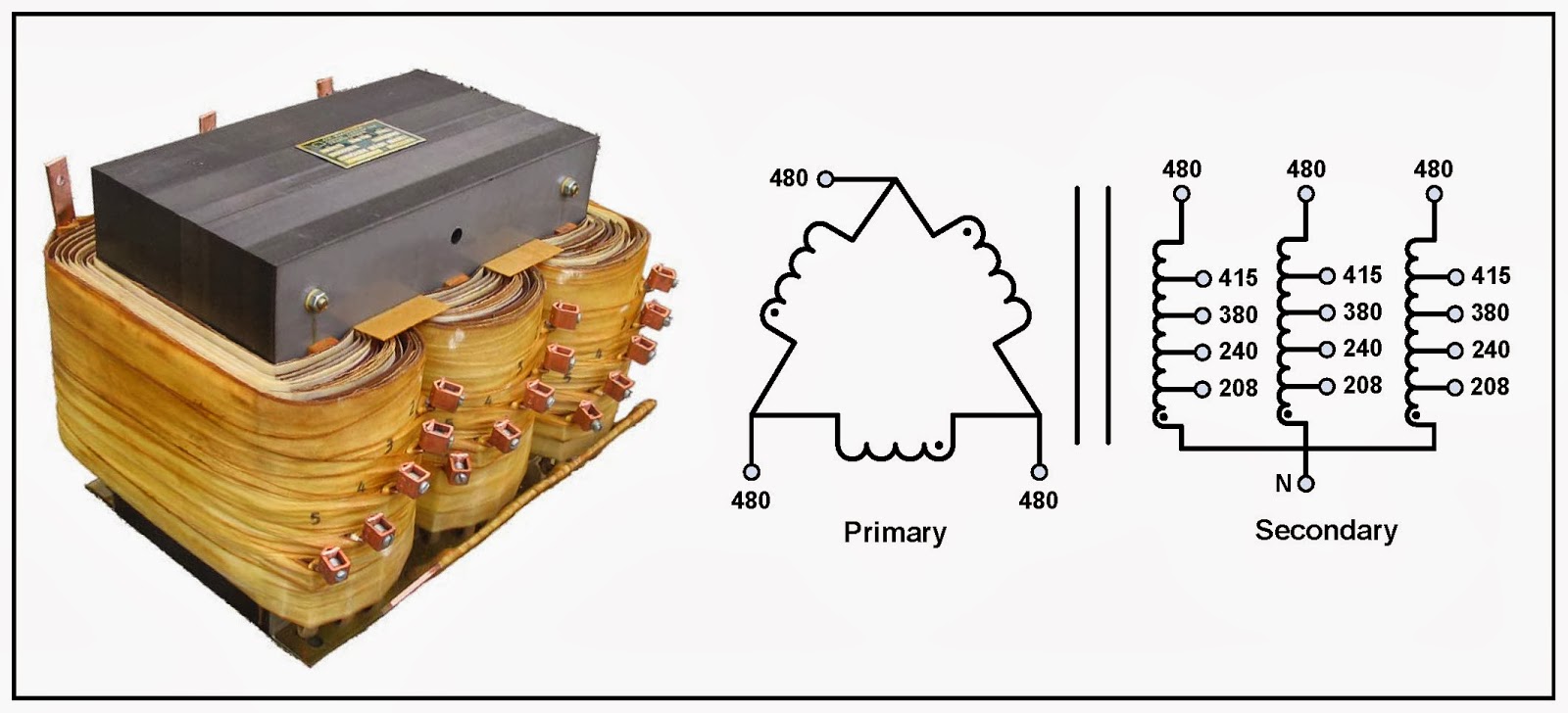 L C Magnetics Delta To Wye Transformer 20 KVA P N 18600 Input 480