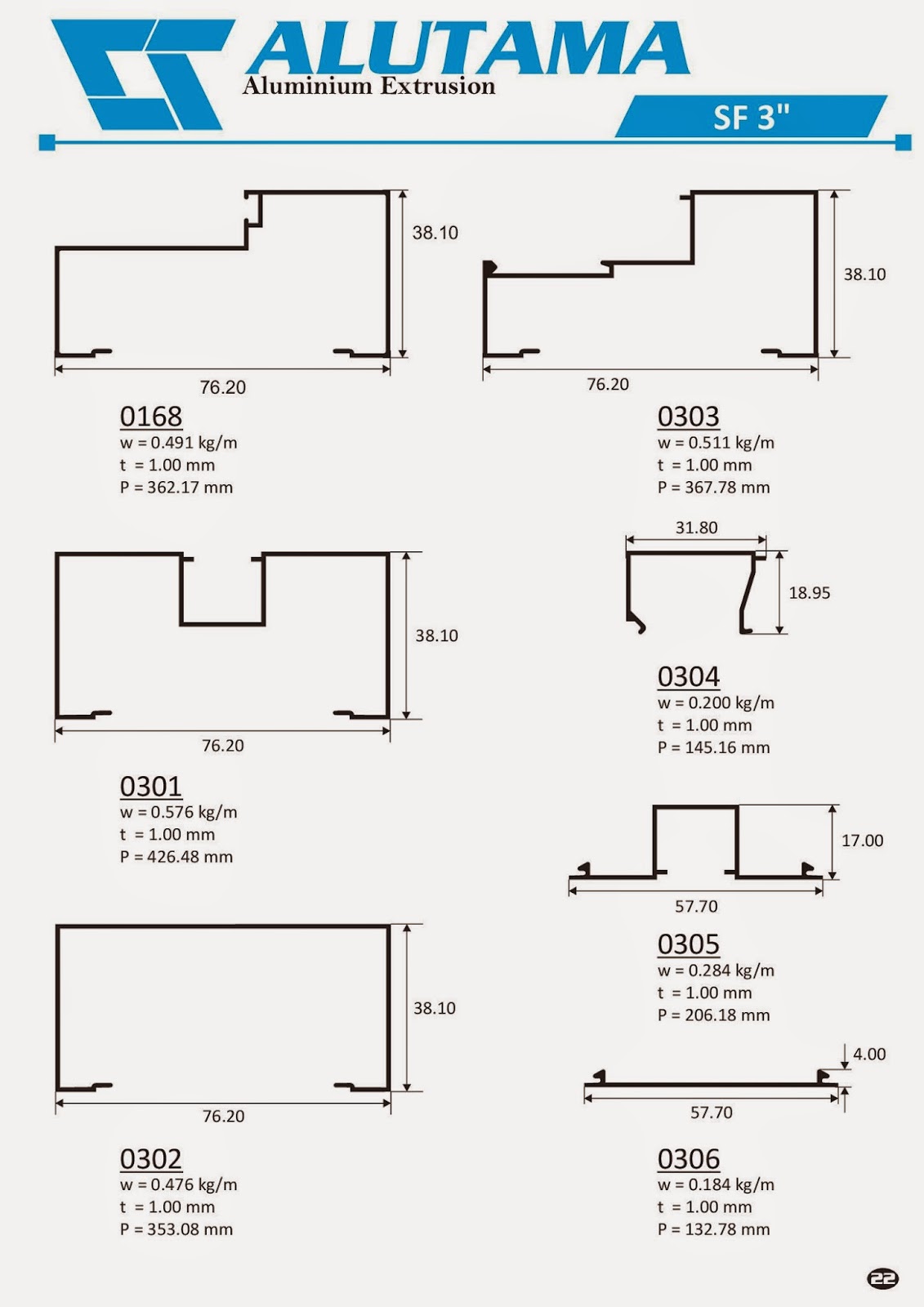 PT. ALUTAMA: ARCHITECTURAL