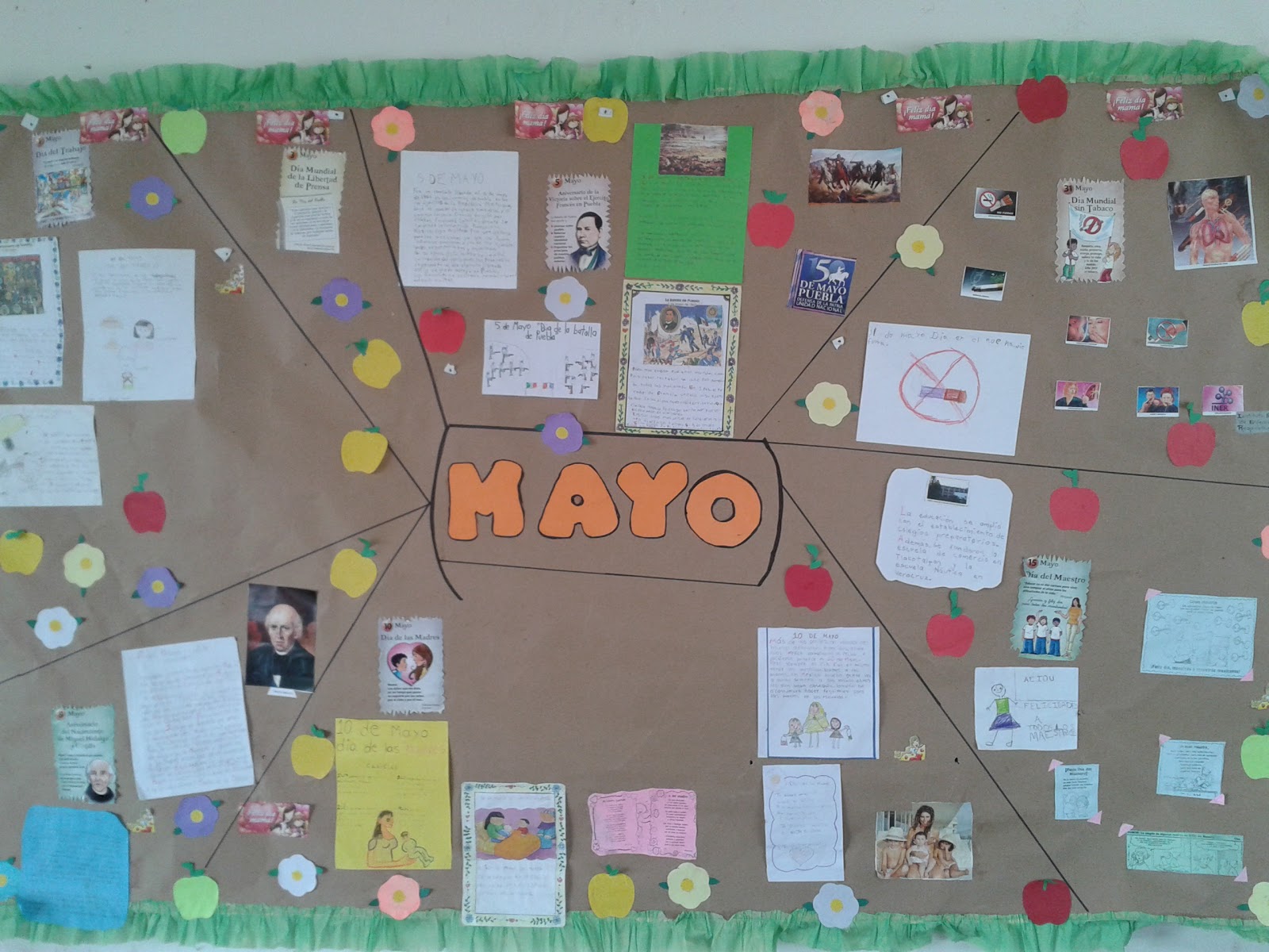 Escuela primaria "Nicolás Bravo": Nuestro periódico mural de mayo