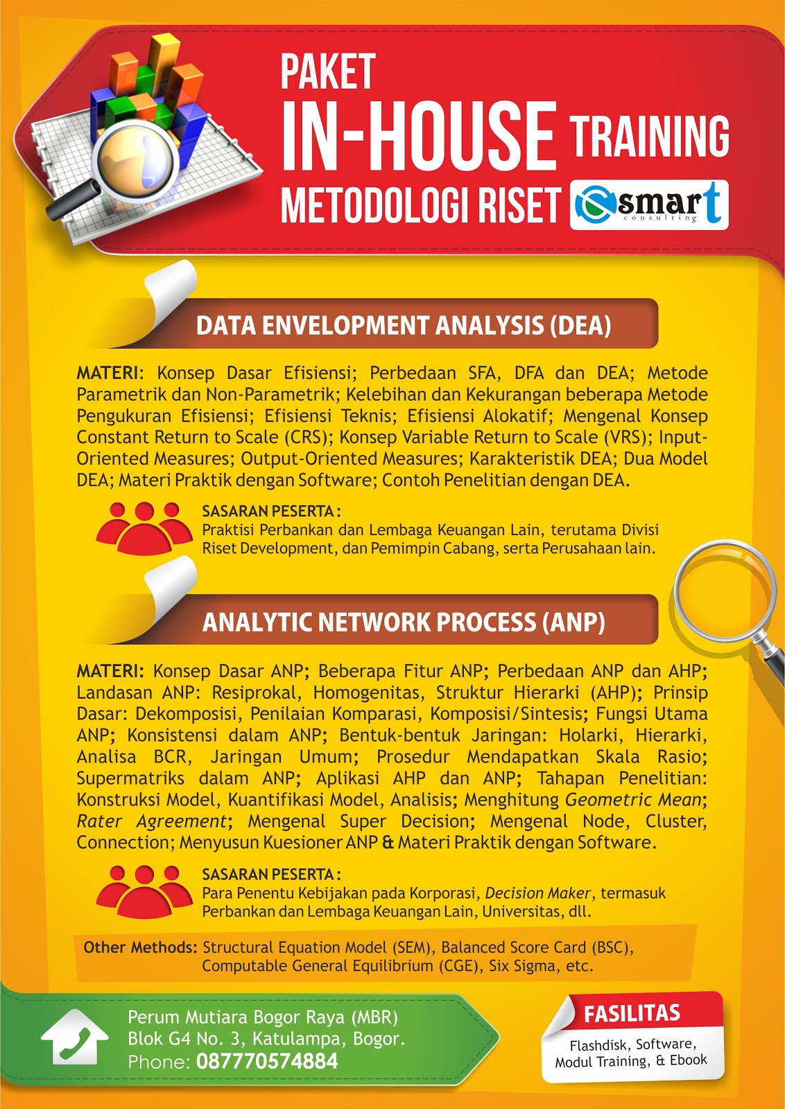 Metode AHP: Inhouse Training Metodologi - SMART Consulting