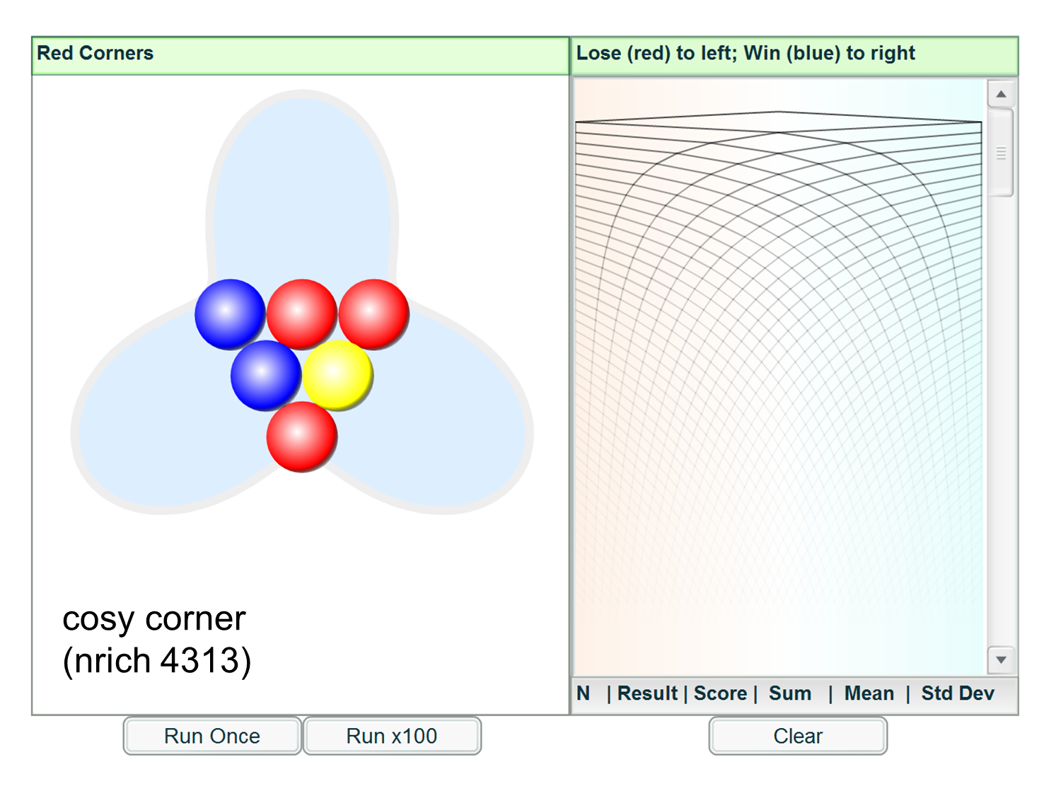 MEDIAN Don Steward mathematics teaching: theoretical outcomes nrich ...