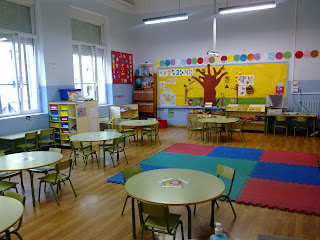 Adictos a las TIC: AULA