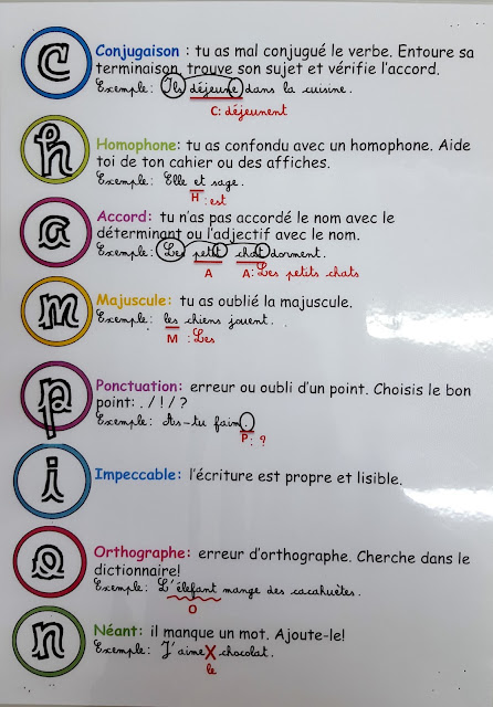 Teaching resources: Code Champion - Pour se corriger