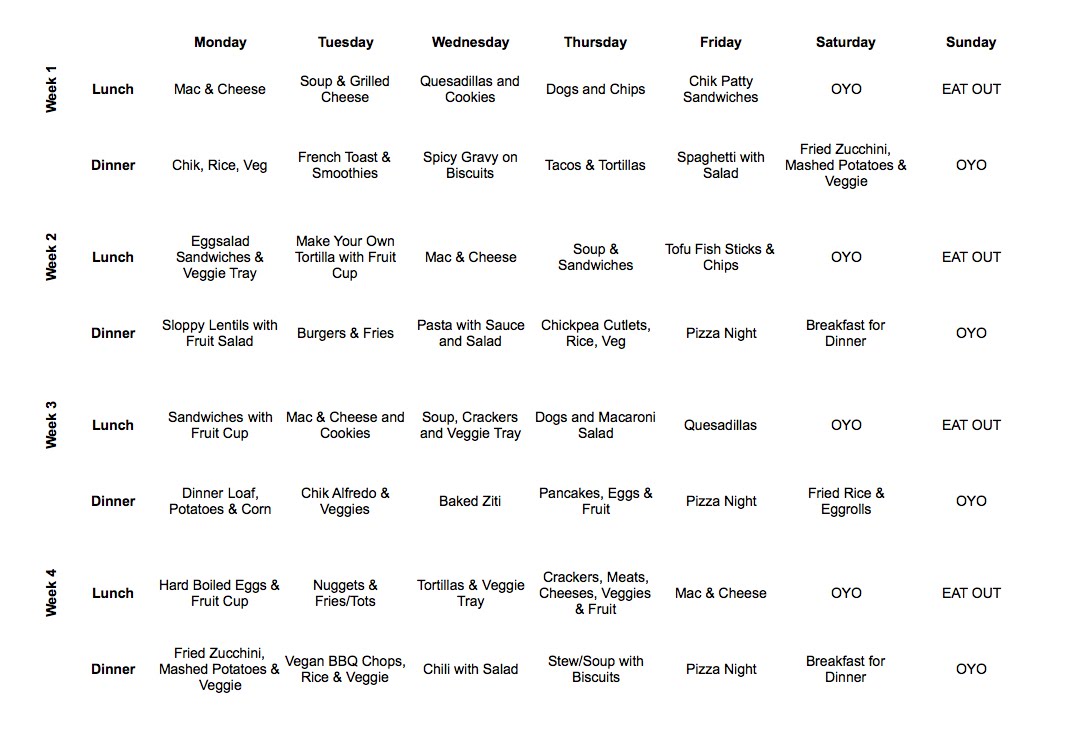 The Suburban Vegetarian: Sample 4 Week Menu for Lunch and Dinner