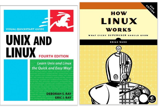 SQL Server Code,Tips and Tricks, Performance Tuning: What to get your ...