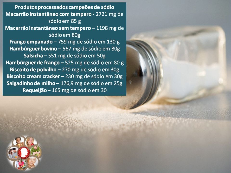 ALIMENTE-SE COM SABEDORIA!: POR QUE O SAL EM EXCESSO FAZ MAL À SAÚDE?