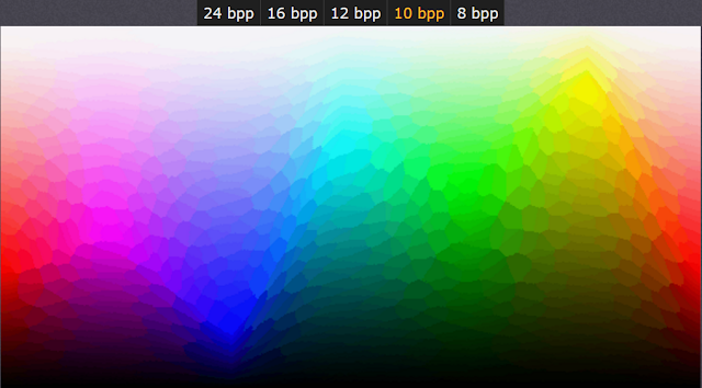 Digital Literacy: Colour Depth