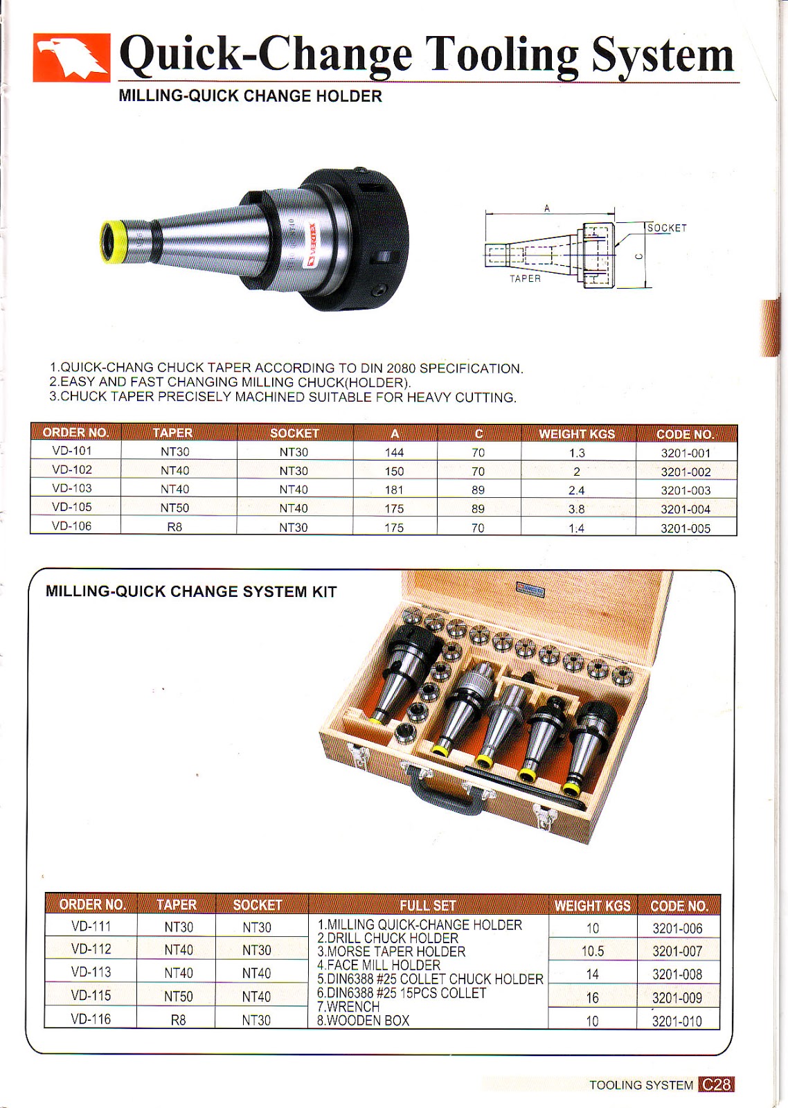 VERTEX TOOLING SISTIM, COLLET, ARBOR, HOLDER. BORING HEAD. DRILL CHUCK ...